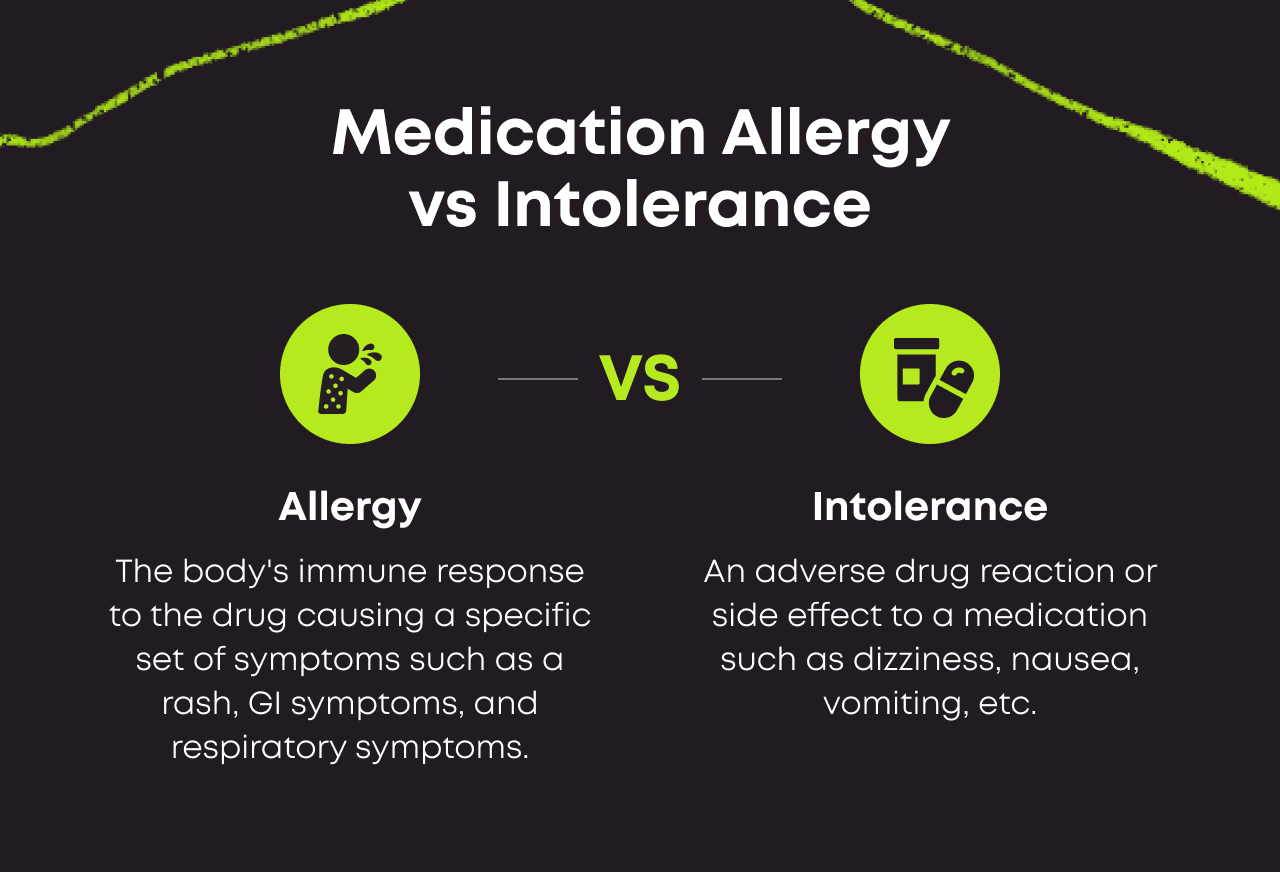 Am I Allergic to Suboxone or Is It a Reaction to Another Drug ...