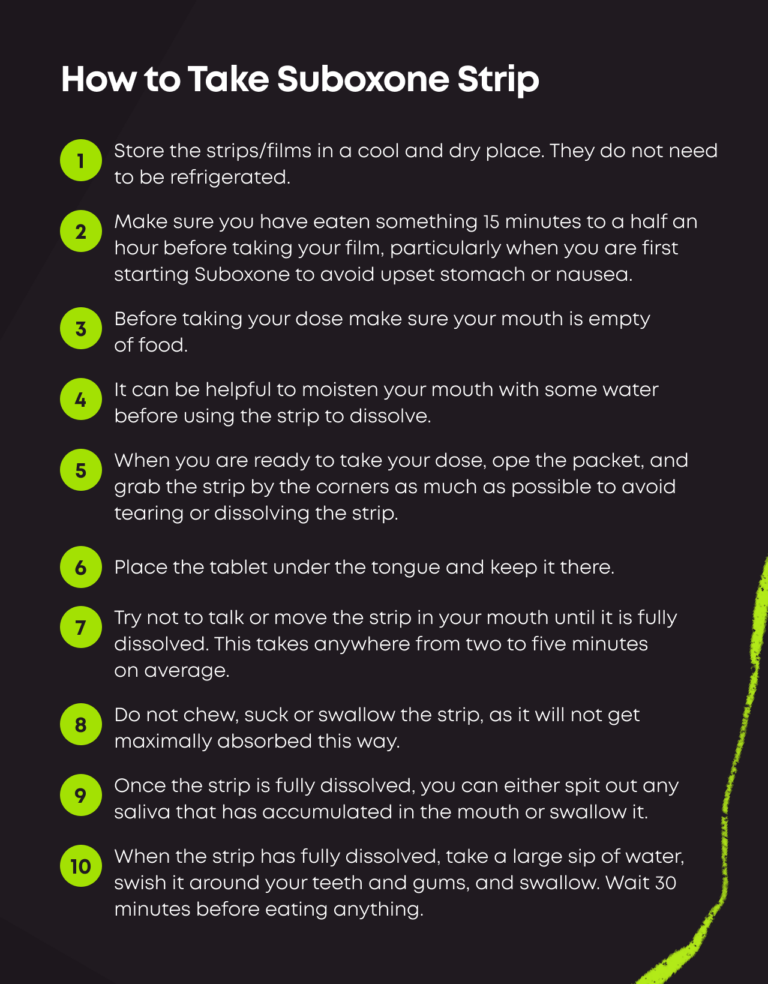 How to Take Suboxone Strips | Bicycle Health
