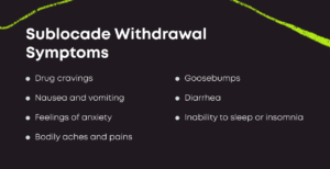 Sublocade Withdrawal Timeline & Symptoms