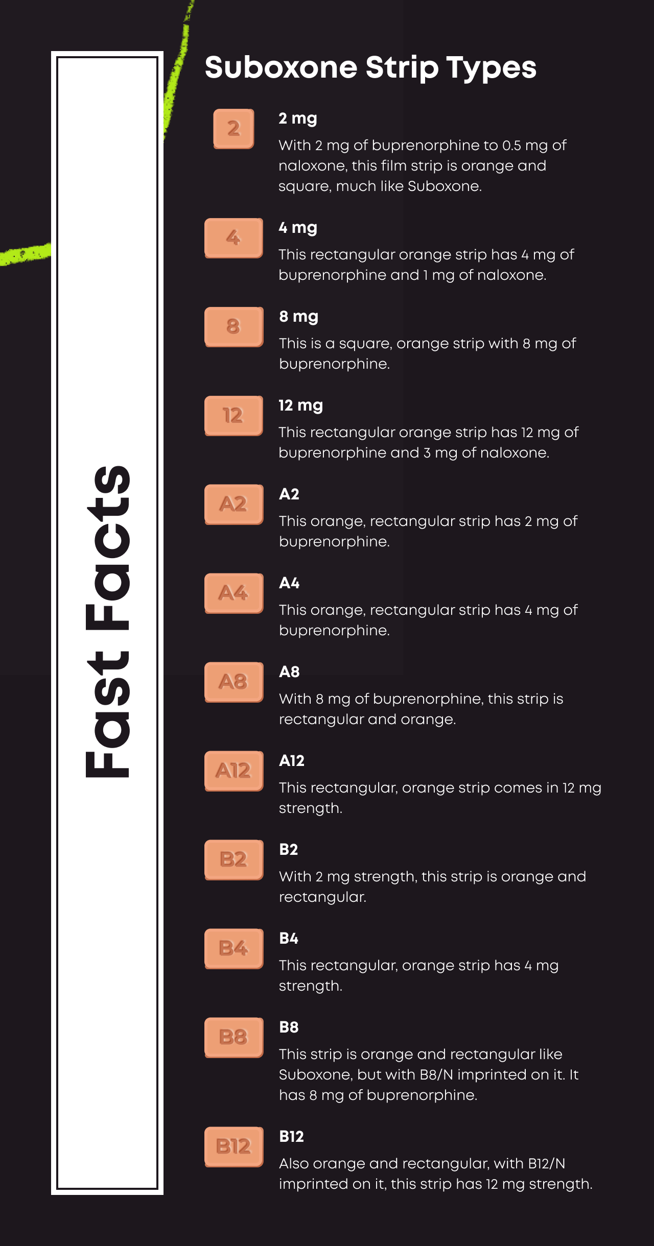 What Do Suboxone Strips Look Like? 2mg, 8 mg & 12mg | Bicycle Health