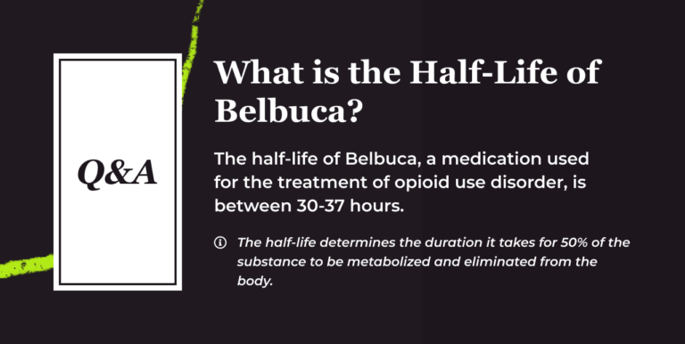 How Long Does Belbuca Stay in Your System?